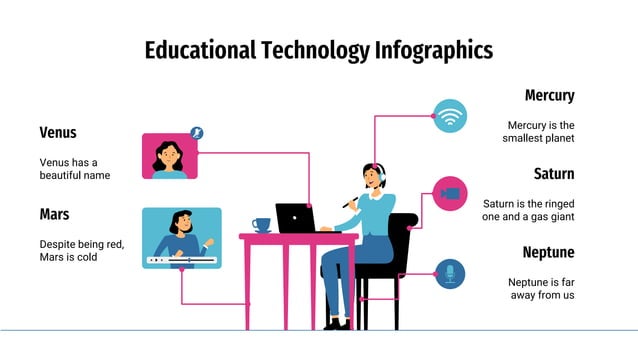Educational Technology Infographics by Slidesgo.pptx
