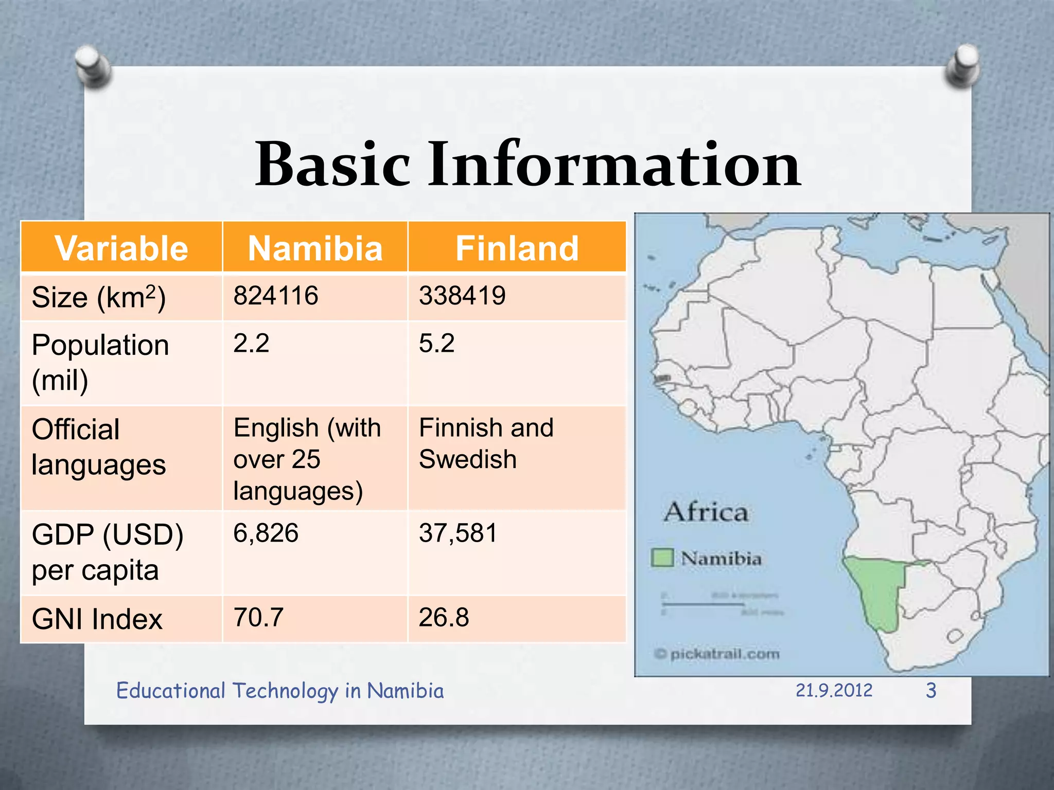 Educational technology in namibia presentation | PPT