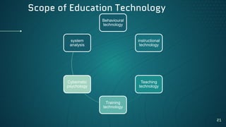 Dr. Rajashekhar Shirvalkar Educational technology module 1 | PPTX