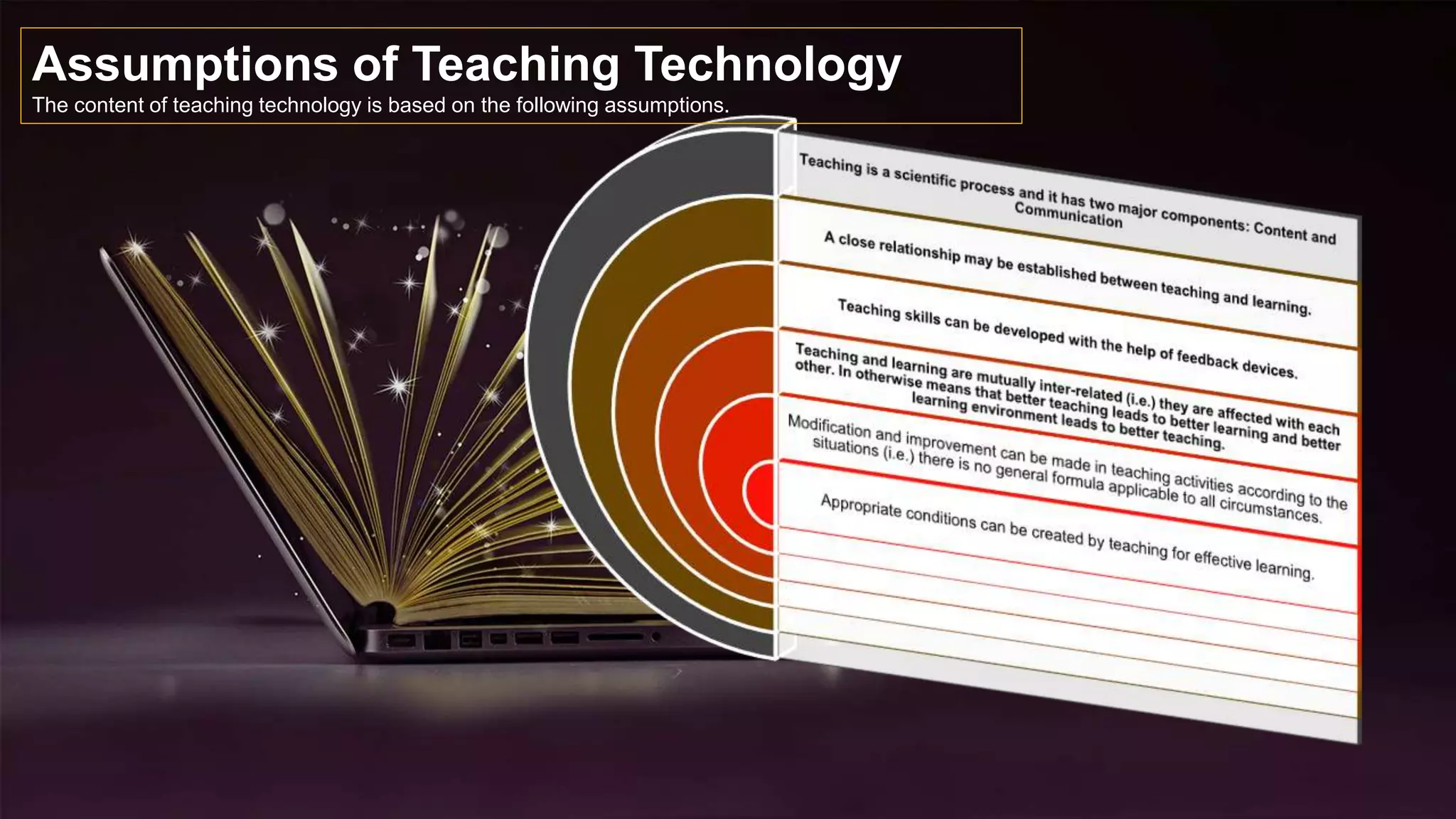 Dr. Rajashekhar Shirvalkar Educational technology module 2 | PPT