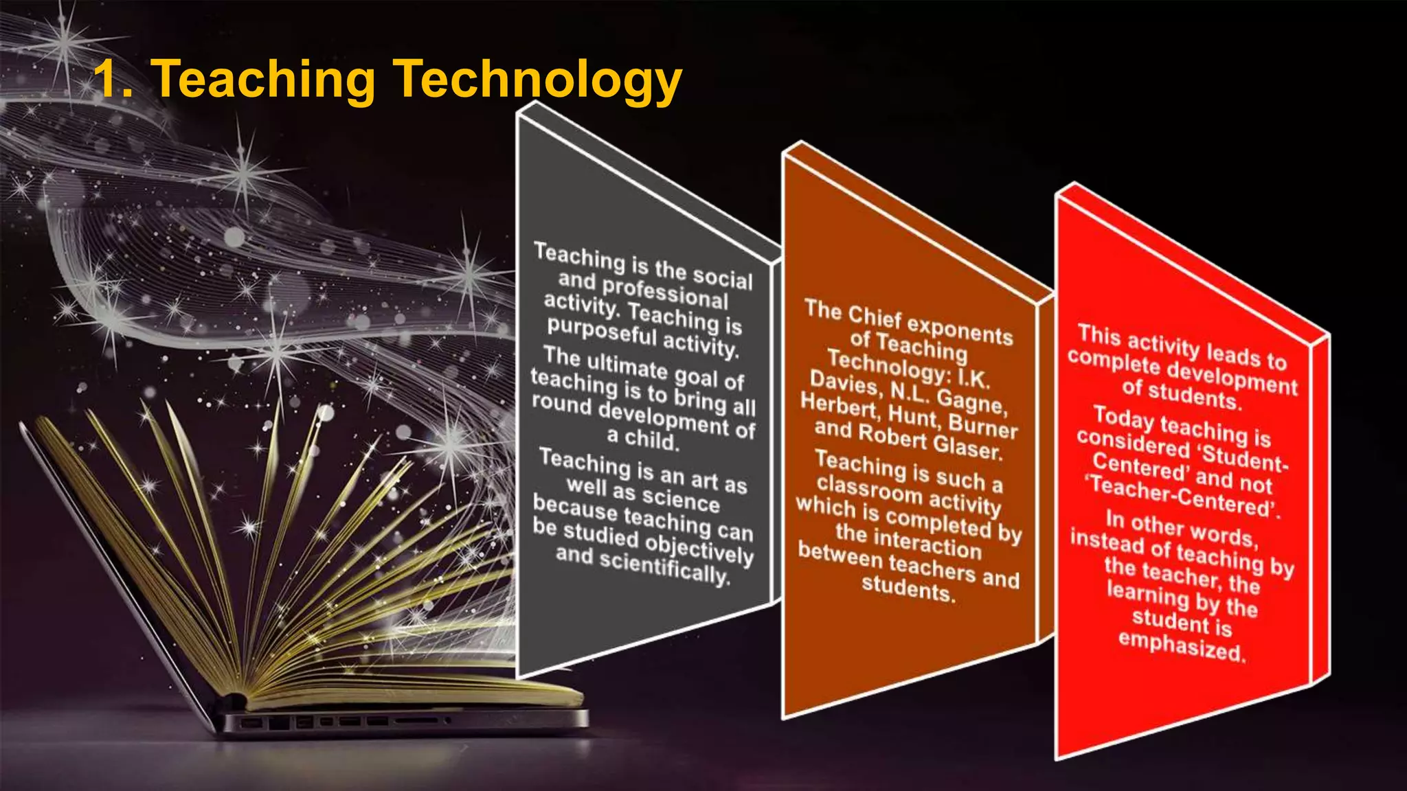 Dr. Rajashekhar Shirvalkar Educational technology module 2 | PPT