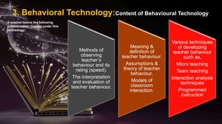 Dr. Rajashekhar Shirvalkar Educational technology module 2 | PPTX