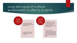 Educational technology objectives | PPT