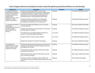 Educational Technology Plan | PPT