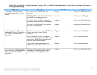Educational Technology Plan | PPT