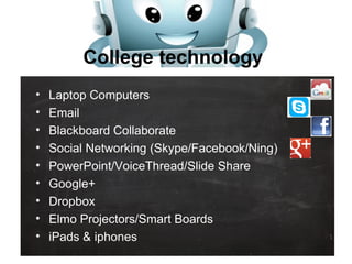 Educational technology ppt | PPT