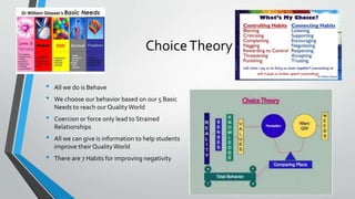 Educational theories University of Phoenix | PPTX