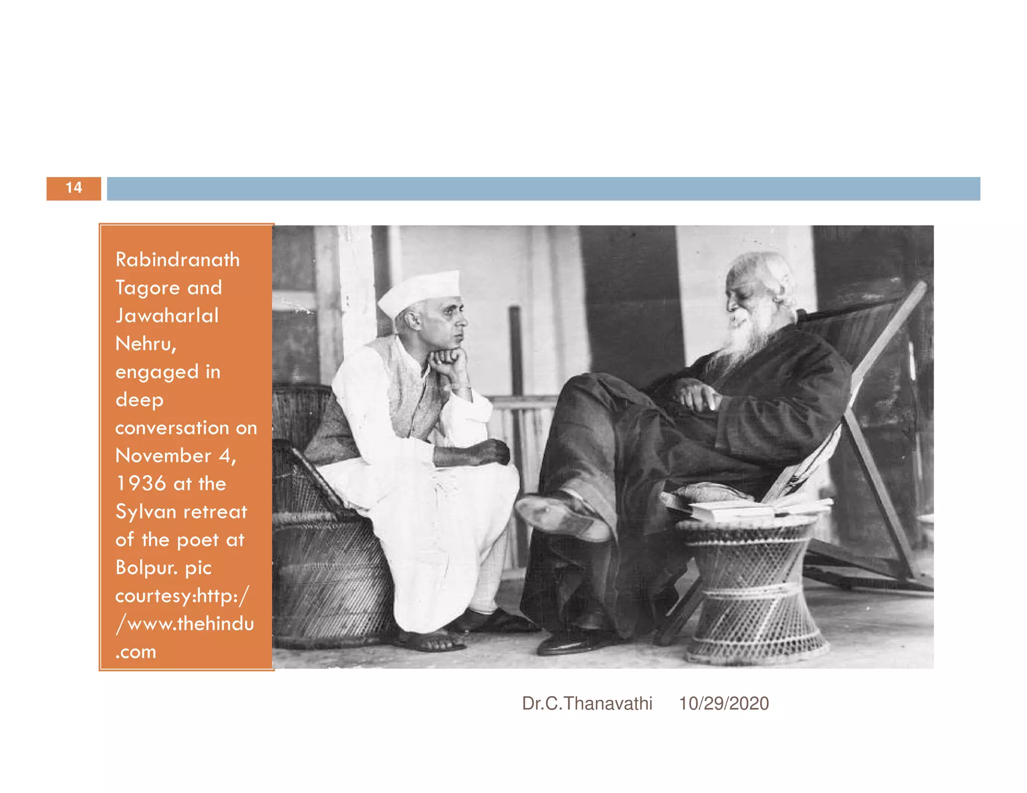 Educational Thoughts of Rabindranath Tagore Dr.C.Thanavathi | PPT