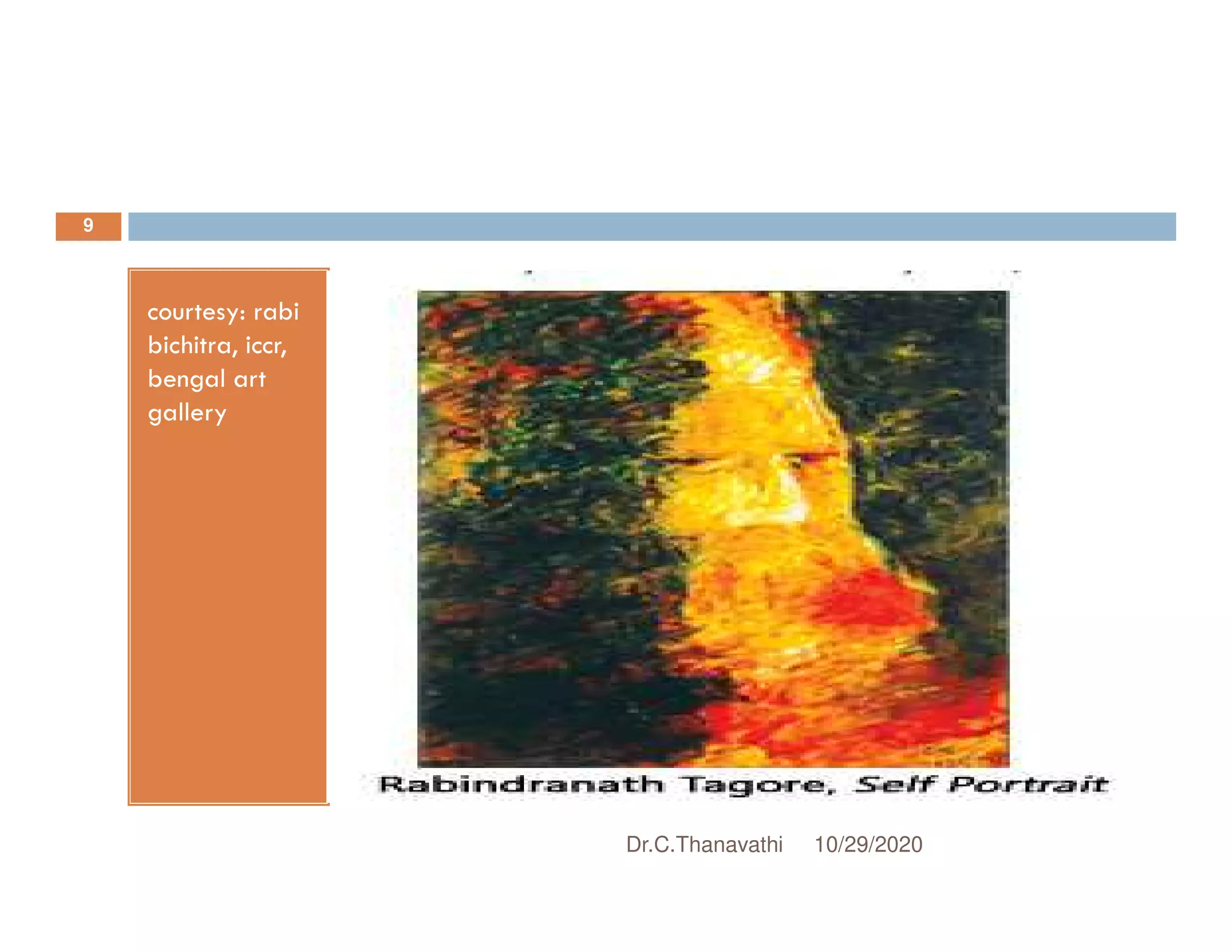 Educational Thoughts of Rabindranath Tagore Dr.C.Thanavathi | PPT