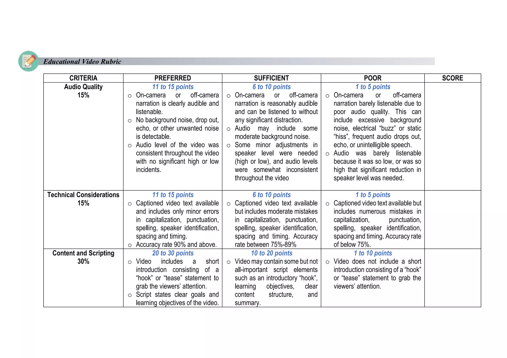 Educational Video Rubric.docx