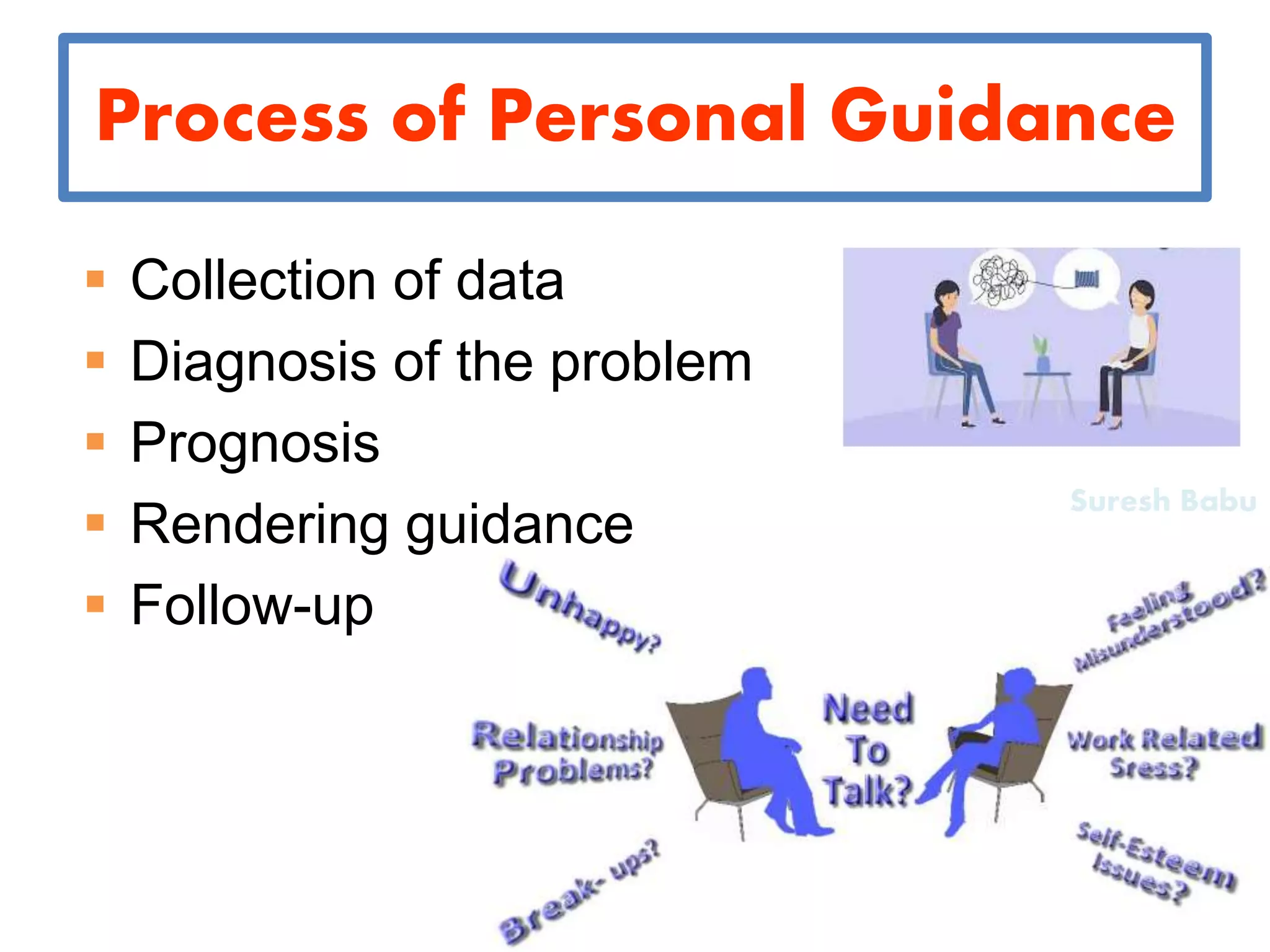 Types of Guidance - Educational, Vocational, Personal and Group ...
