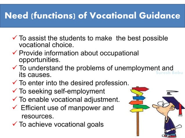 Types of Guidance - Educational, Vocational, Personal and Group ...