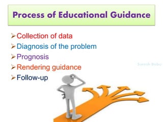 Types of Guidance - Educational, Vocational, Personal and Group ...