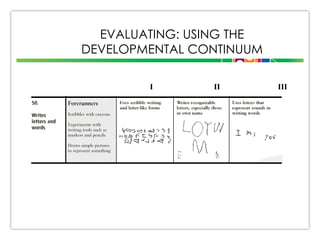 Education and childhood development plan (12.2.13) | PPTX