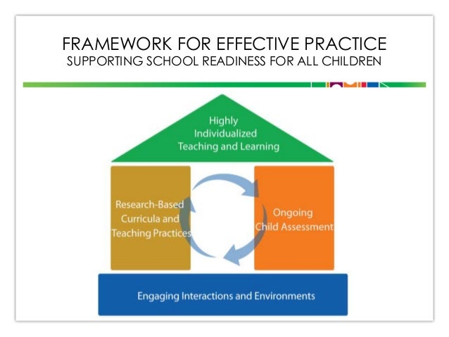 Education and childhood development plan (12.2.13)