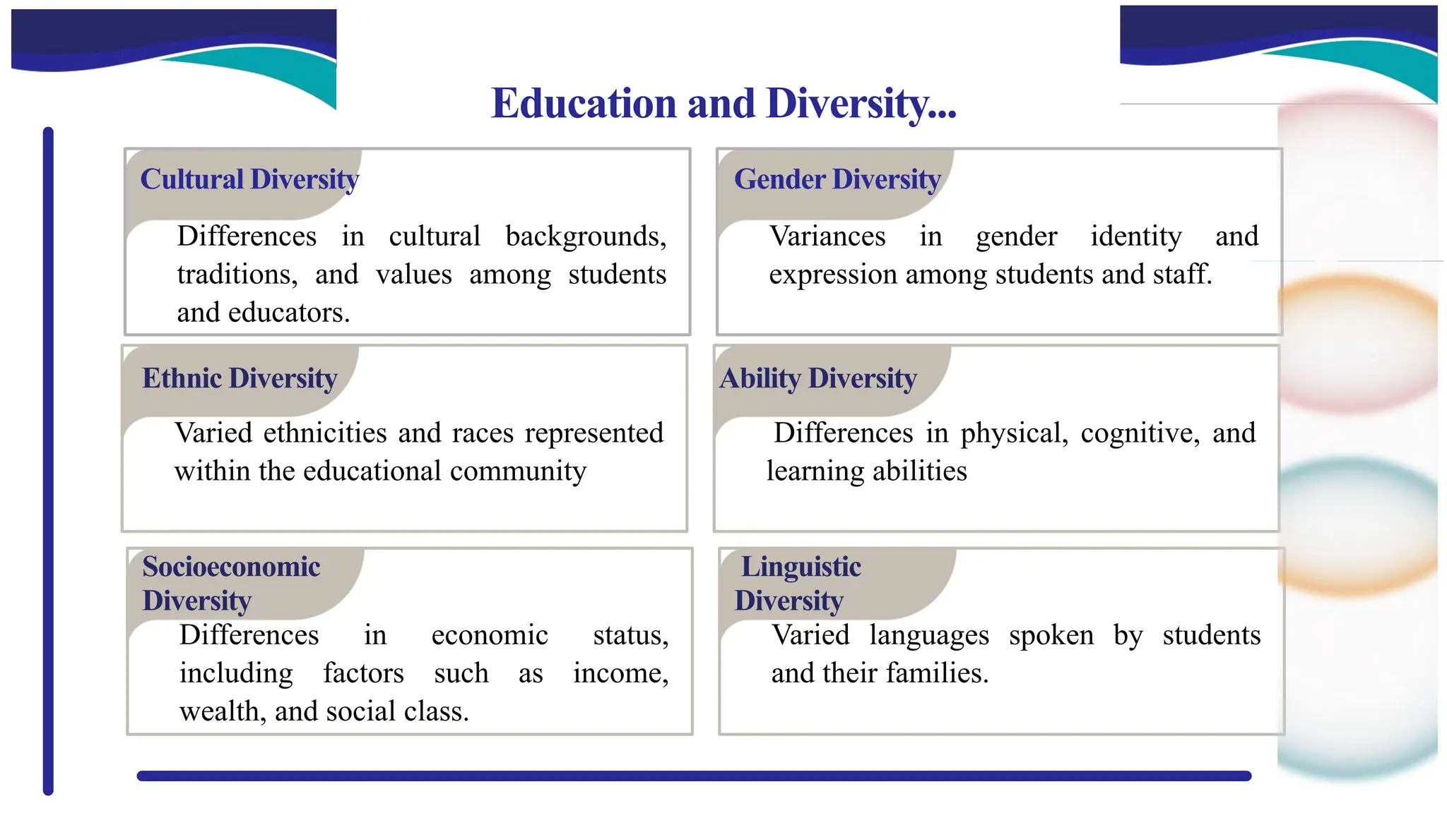 Education and Diversity.pptx