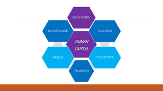 Education and human capital | PPTX
