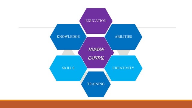 Education and human capital | PPTX