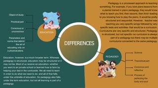 Education and Pedagogy | PPTX