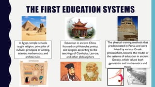HISTORICAL DEVELOPMENT OF EDUCATION AND HISTORICAL DEVELOPMENT OF ...