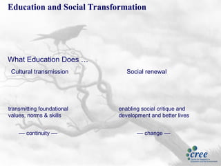 it is Education and Social Transformation.ppt