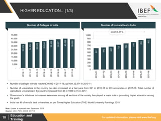 Education and Training Sector Report - April 2019 | PDF