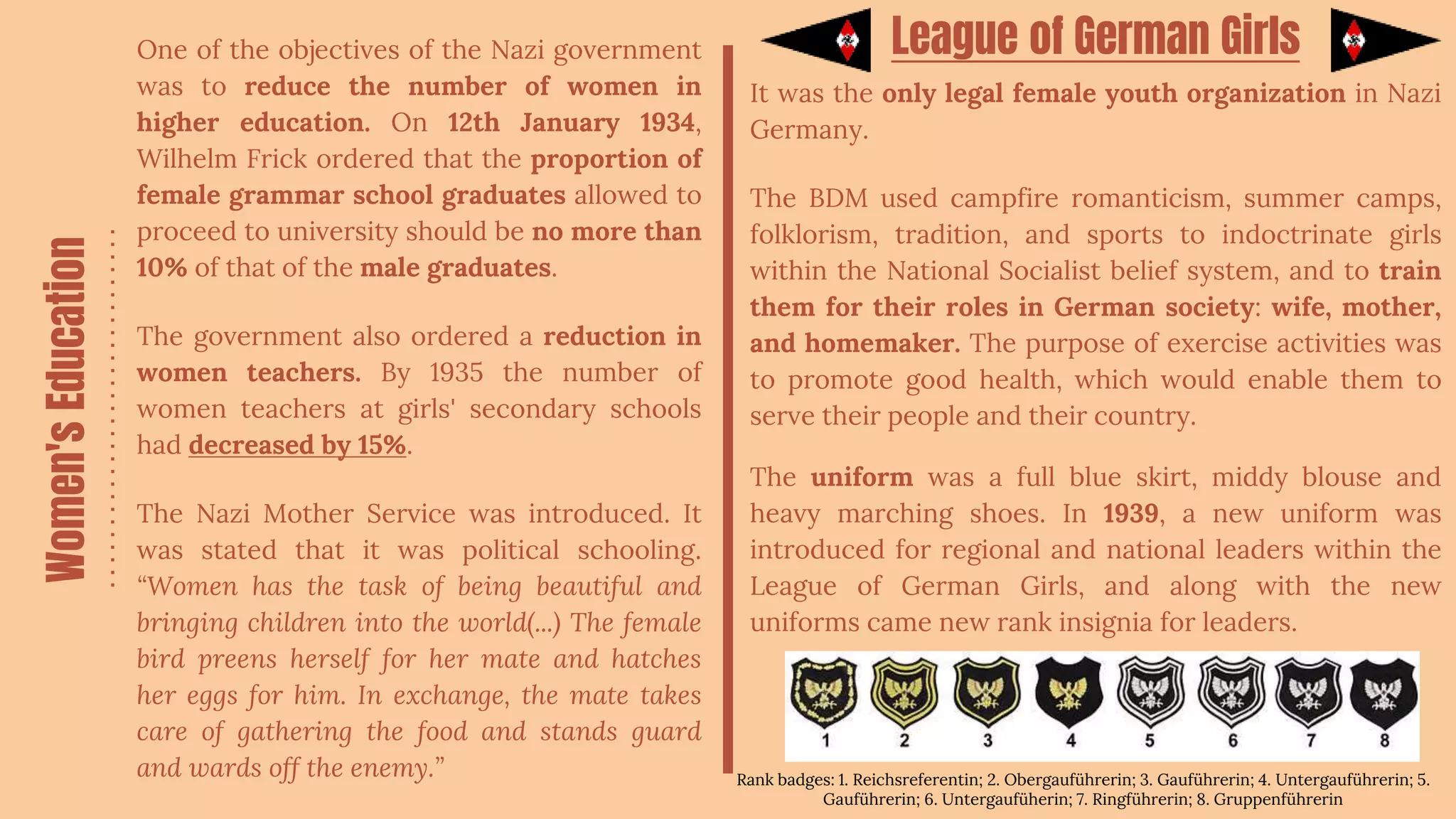 Education and young people, nazi germany | PPTX