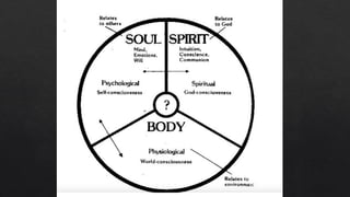 Education as a Deterrent to Moral Decadence.pptx