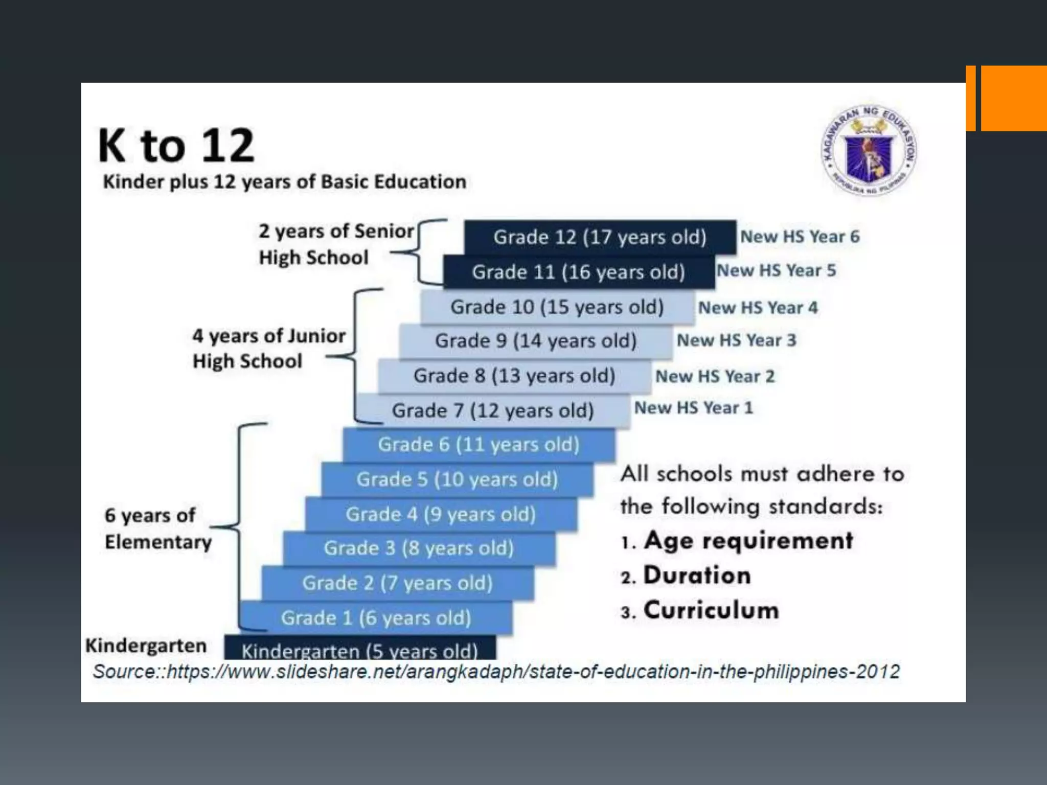 Education as a institution-UCSp.pptx