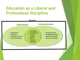 Education as liberal and professional discipline | PPTX