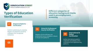 Education Background Check Process for Smarter Recruitment | PPTX