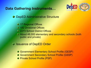 Education beis | PDF