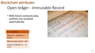 Blockchain in Photography | PPTX | Computing | Technology & Computing