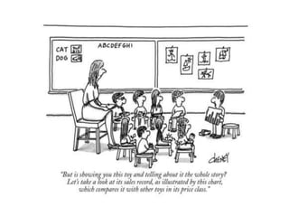 Education cartoons | PPT