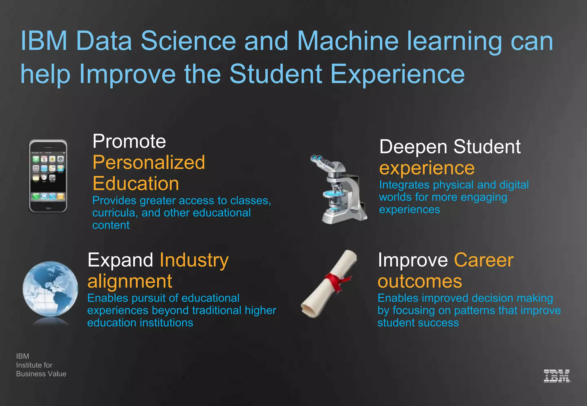 Big Data in Education Sector | PPTX