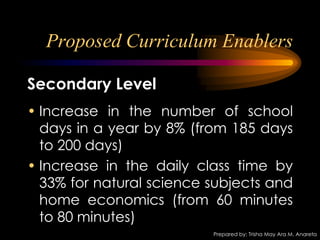 Education commission report of 1991 | PPTX