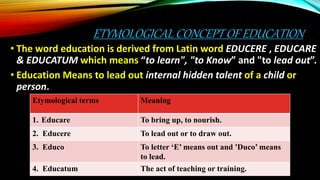 CONCEPT OF EDUCATION. | PPTX