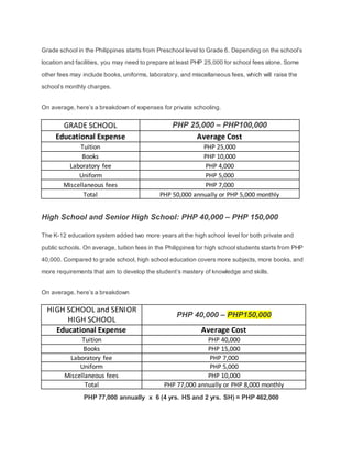 EDUCATION COST.docx