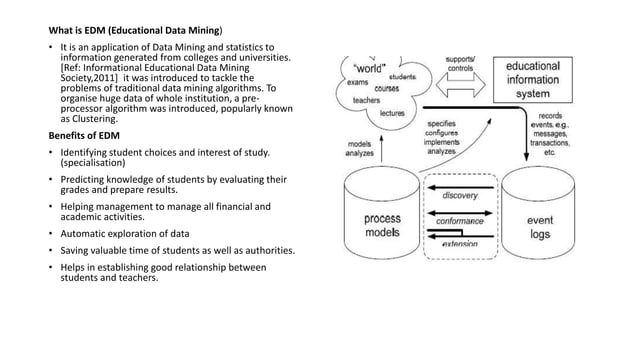 Education data mining presentation | PPTX