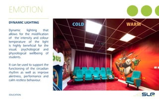 Lighting for Education | PDF