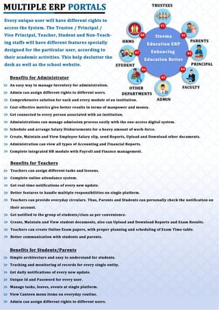 Steema Education ERP | PDF
