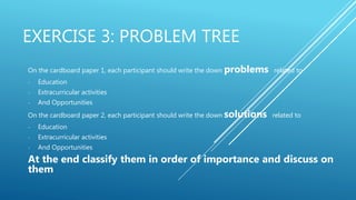 Education, extra curricular activities and opportunities | PPTX