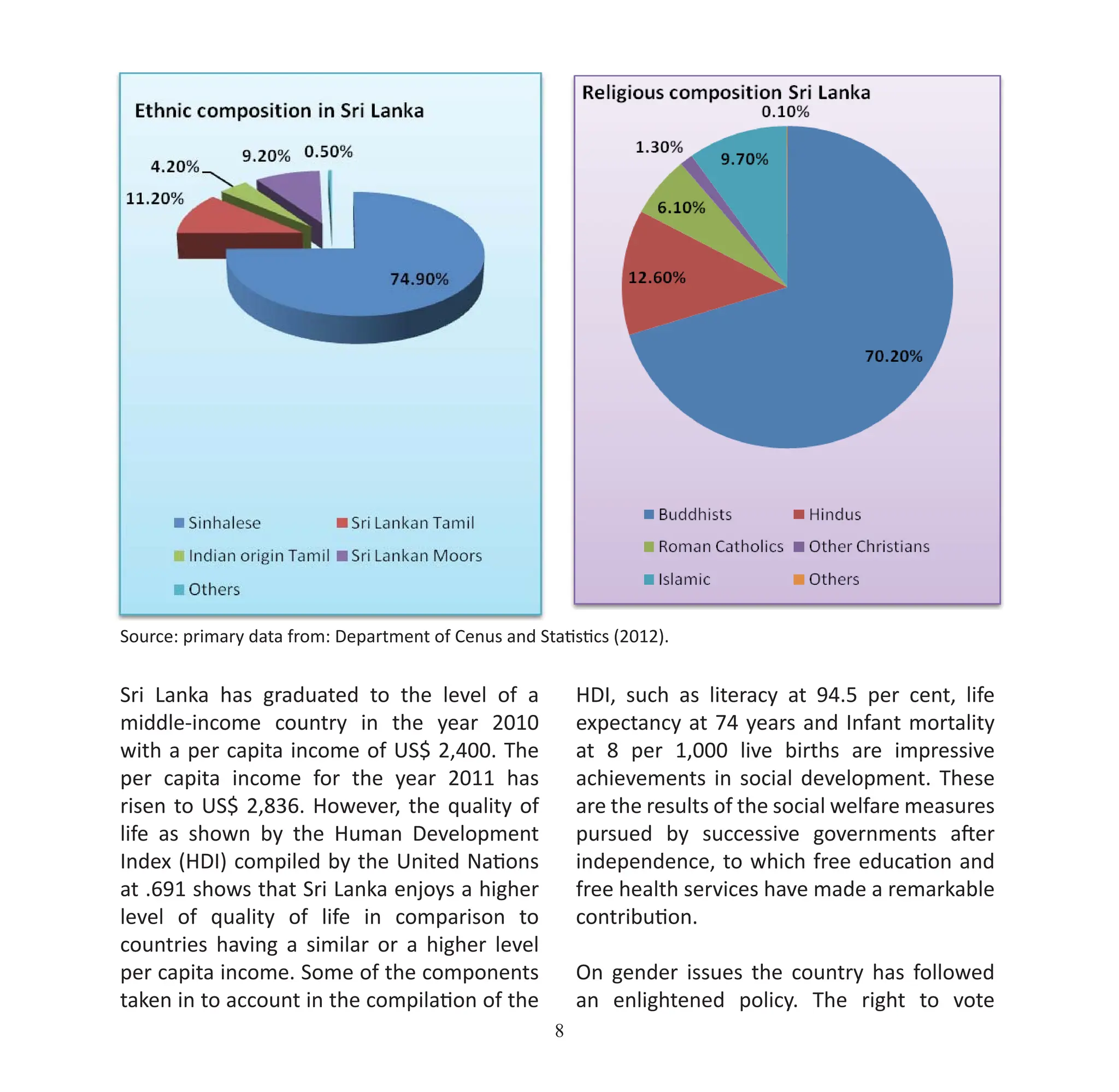 Education System in Sri Lanka has a history of over 2300 years | PDF