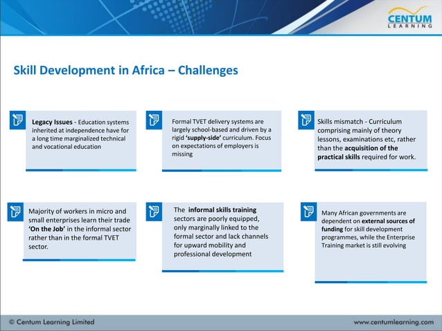 Skill Development for a 21st Century Africa | PPT