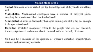 Education for Accelerating Human Resource Capital | PPTX
