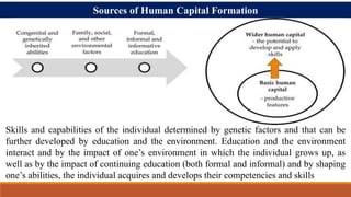 Education for Accelerating Human Resource Capital | PPTX