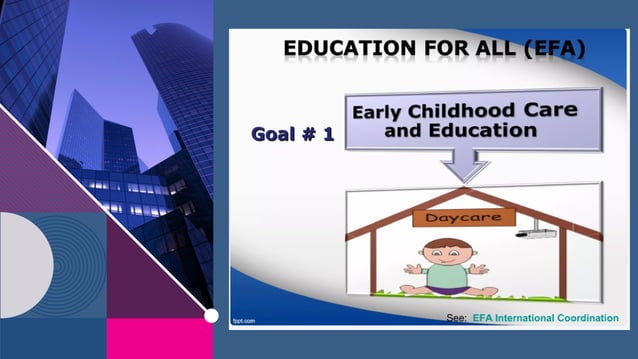 Education for all (UNESCO's Core Mandate | PPTX