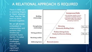 Education for a Sustainable Global Future | PPT