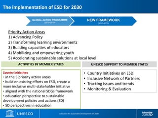 "Education for Sustainable Development for 2030" | PPTX