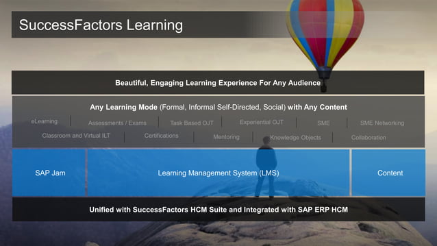 SuccessFactors Learning auf dem SAP Education Forum | PPT